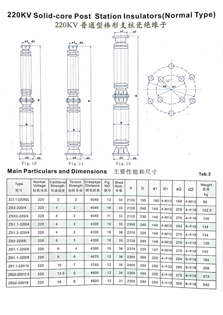 220kV IEC standard post porcelain insulators/Solid core station post ...