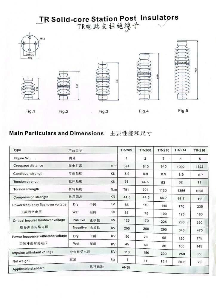 TR205 IEC standard post porcelain insulators/Solid core station post ...