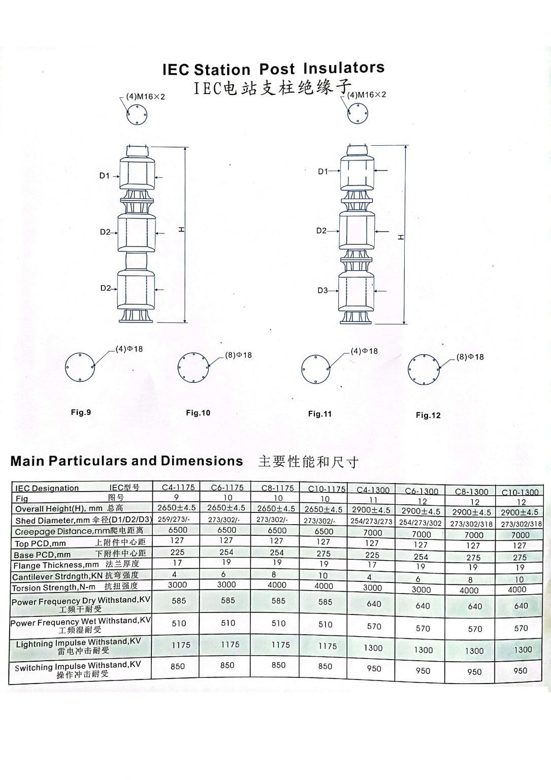 C8 type IEC standard post porcelain insulators/Solid core station post porcelain Insulator/Line ...