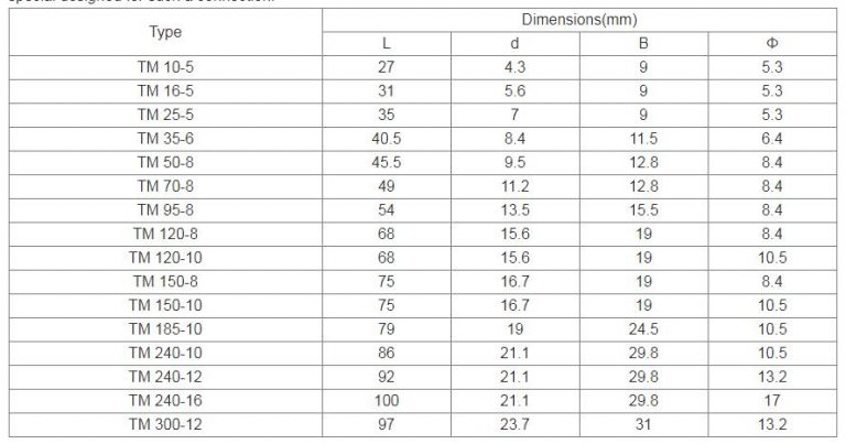 Cable lug And Wire Terminals TM type Power Lug Wire Connector ...